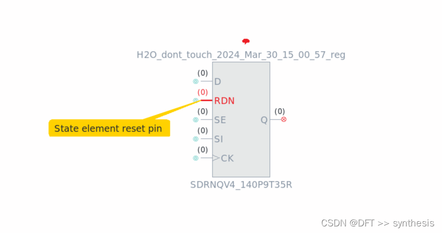 2.insert occ & edt_edt压缩比-CSDN博客