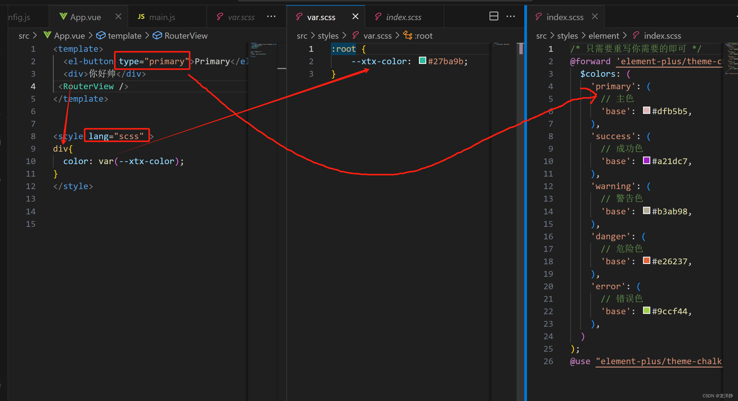 前端项目，个人笔记（一）【vue Cli 定制化主题 路由设计】前端vue项目主题定制化 Csdn博客