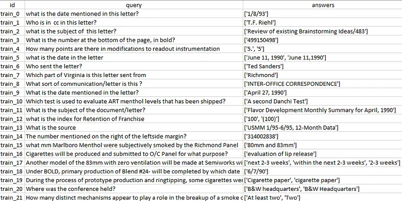 Idefics2-8B多模态大模型微调指南-CSDN博客
