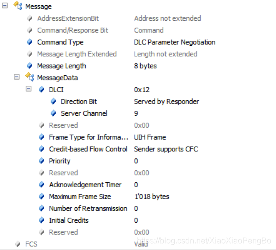 传统蓝牙RFCOMM协议（Bluetooth rfcomm）流程介绍_rfcomm message stream-CSDN博客