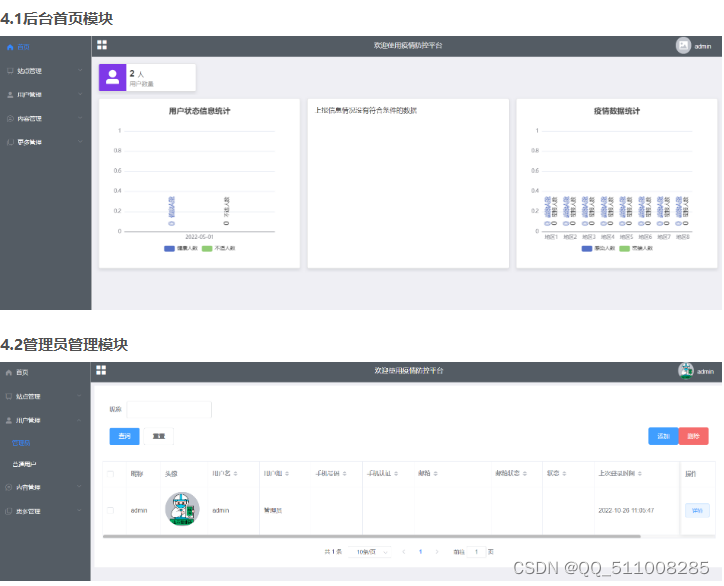 Python基于vue疫情防控平台基于python和vue的疫情管理系统 Csdn博客