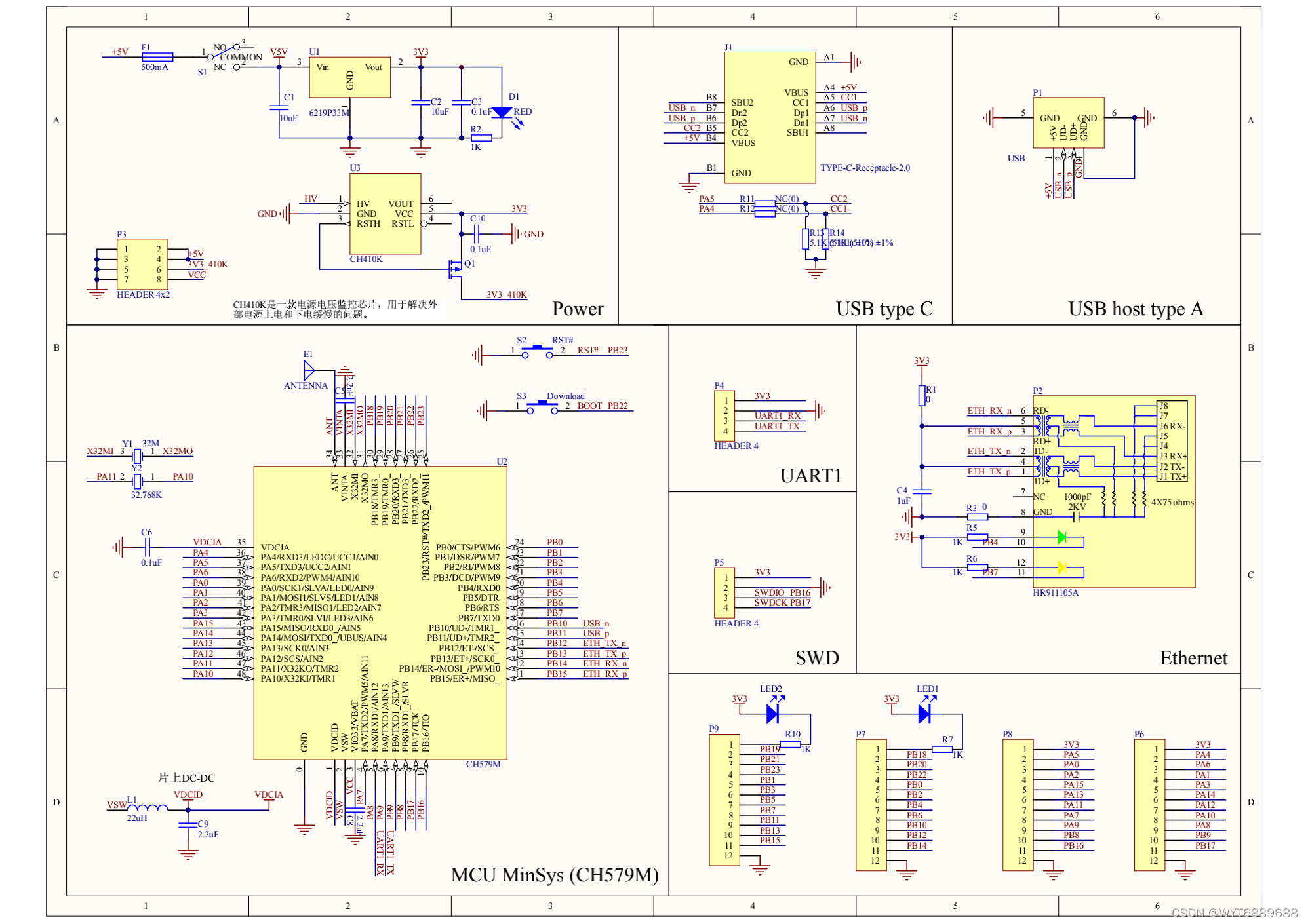低功耗蓝牙芯片CH579系列开发记录-CSDN博客