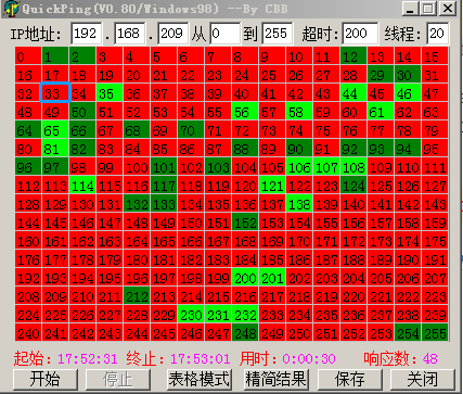 quickping探查在线设备的缺陷-CSDN博客