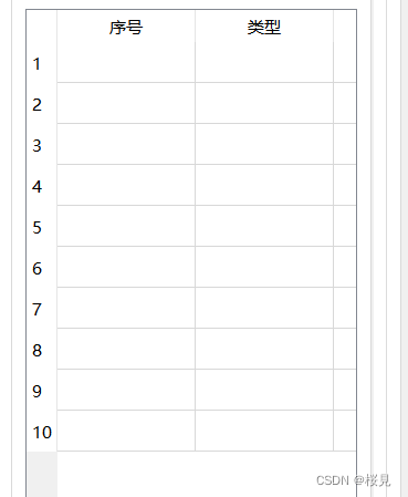 Qt WidgetView添加表头中文乱码_qwidget 乱码-CSDN博客