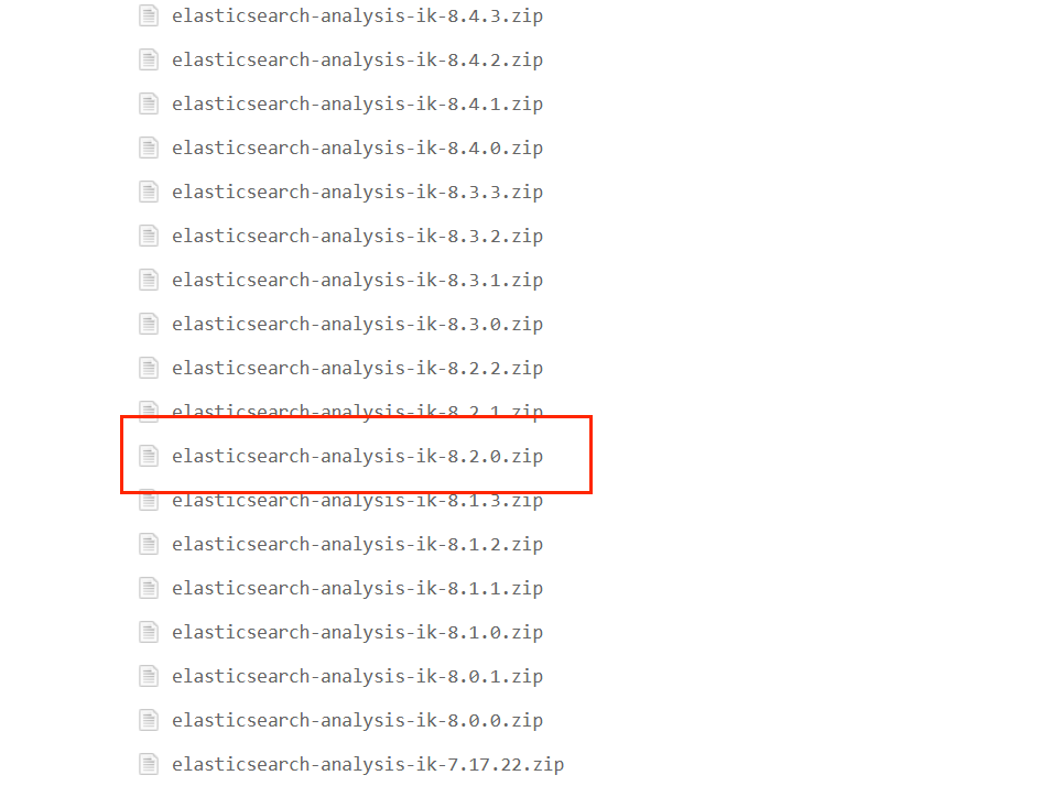Centos使用docker部署elasticsearch和kibana Docker Elasticsearch Csdn博客