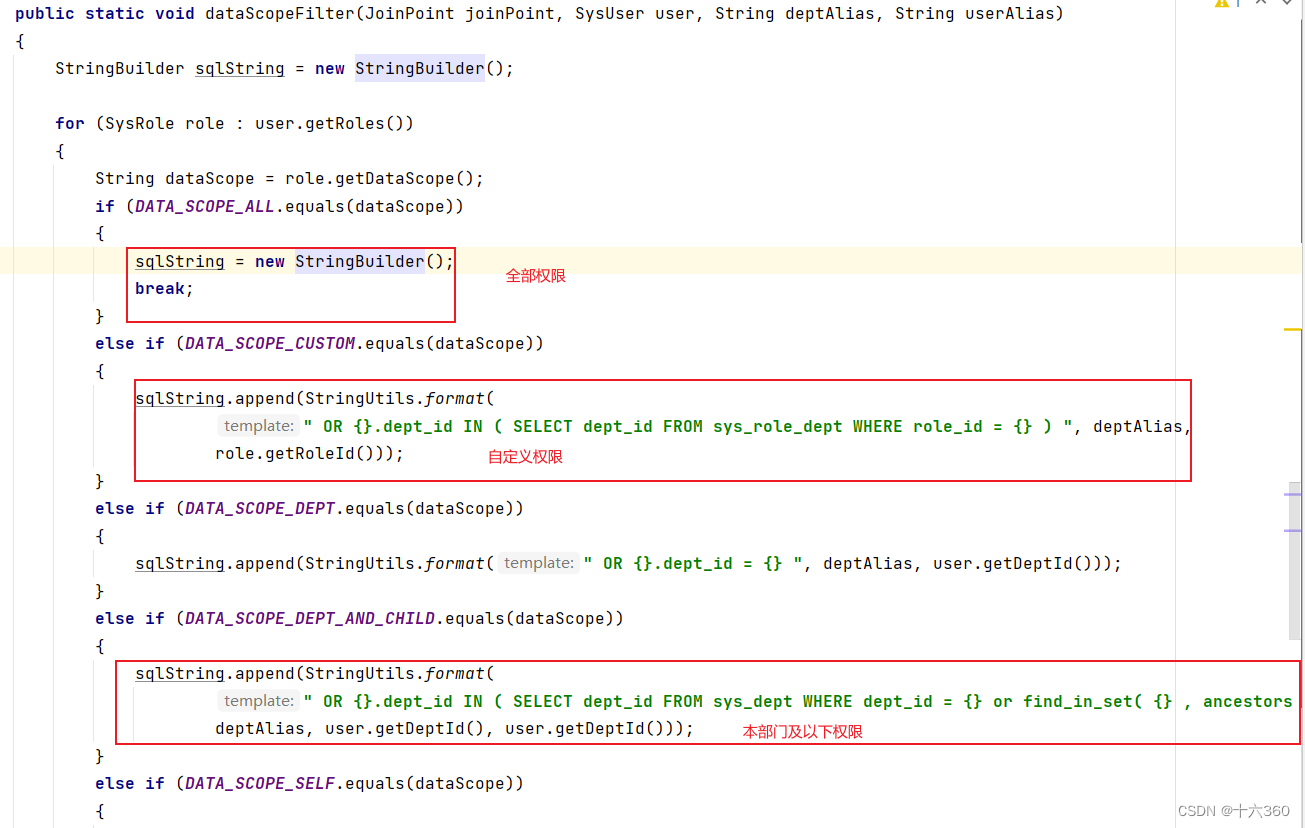 以RuYi为例介绍Spring AOP（面向切面编程）_ruoyi的自带的aop-CSDN博客