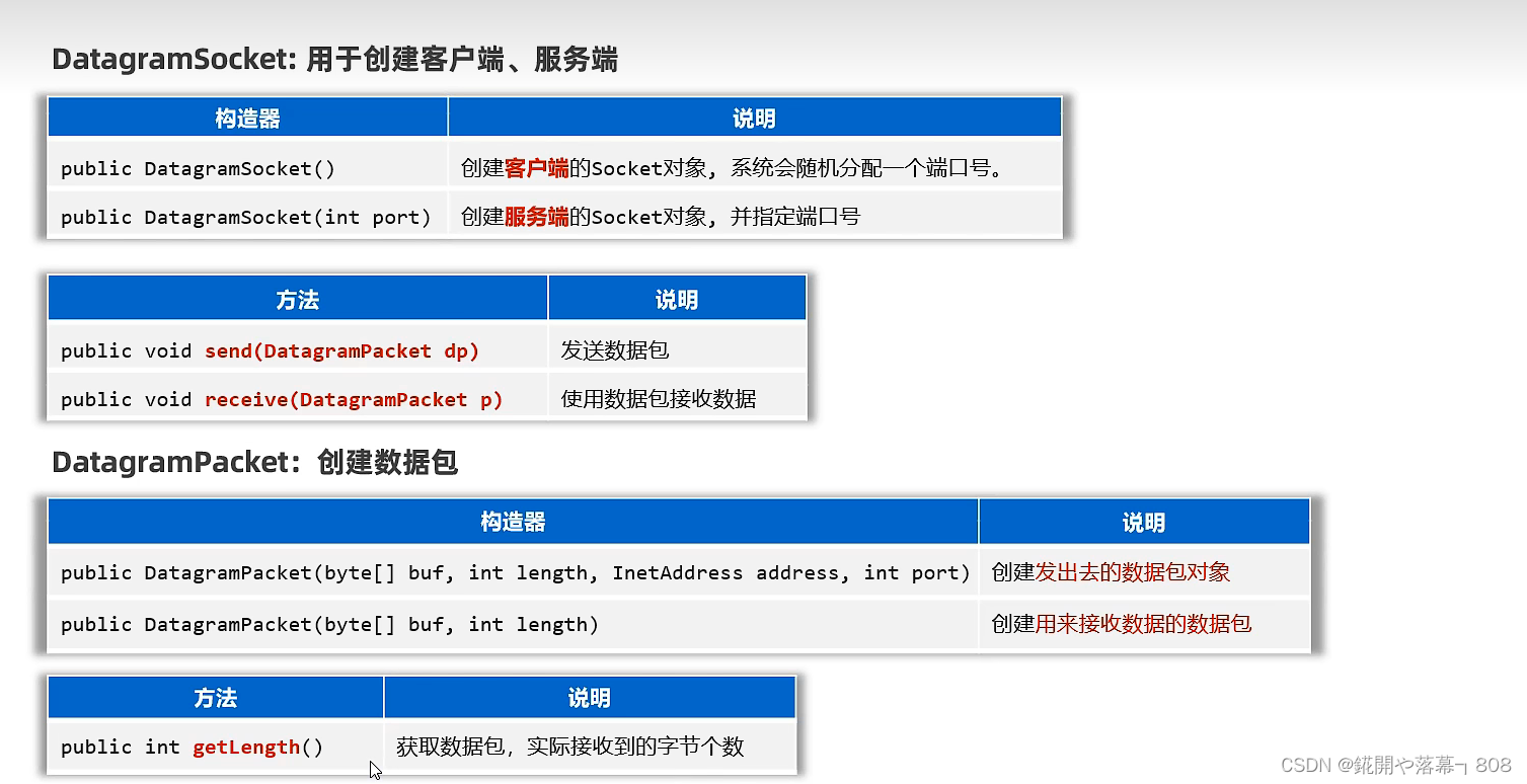 Java网络编程-CSDN博客