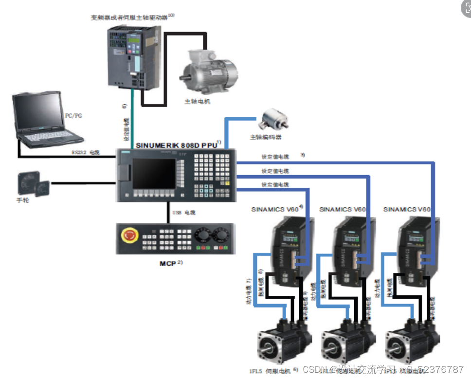 Sinumerik 808D数控车床PLC连接与调试【设计说明书17000多字、CAD图纸】_西门子808d 连接电脑调试plc-CSDN博客