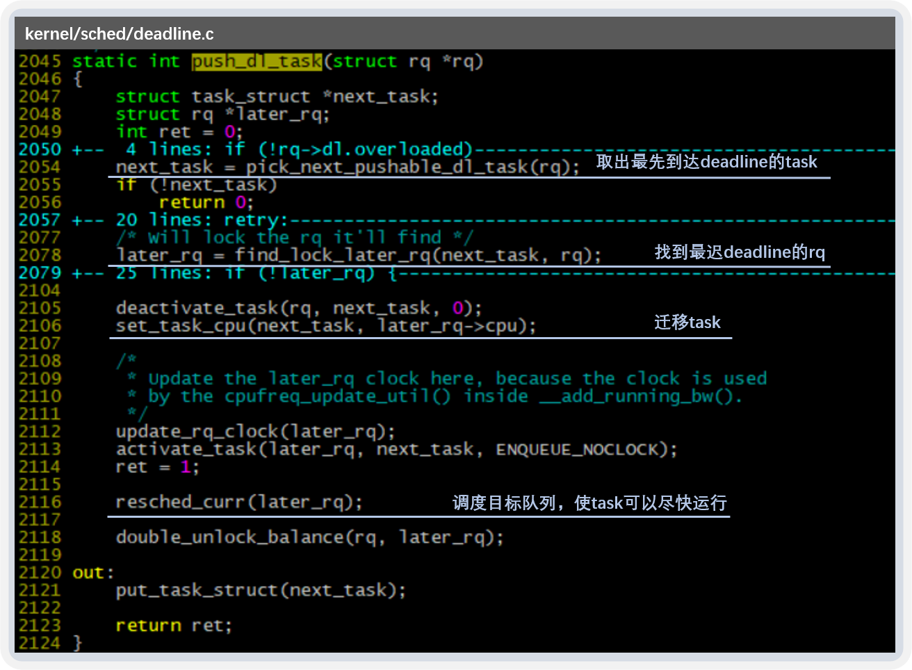 你可能不知道的Linux实时机制，dl_sched_class，死了都要Run_linux dl -h-CSDN博客