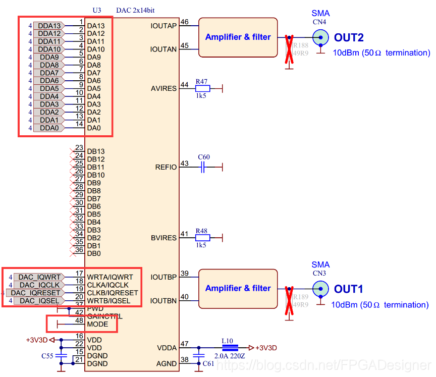FPGA基础设计（6）使用DAC的Interleaved模式_数据传输interleaved方式-CSDN博客