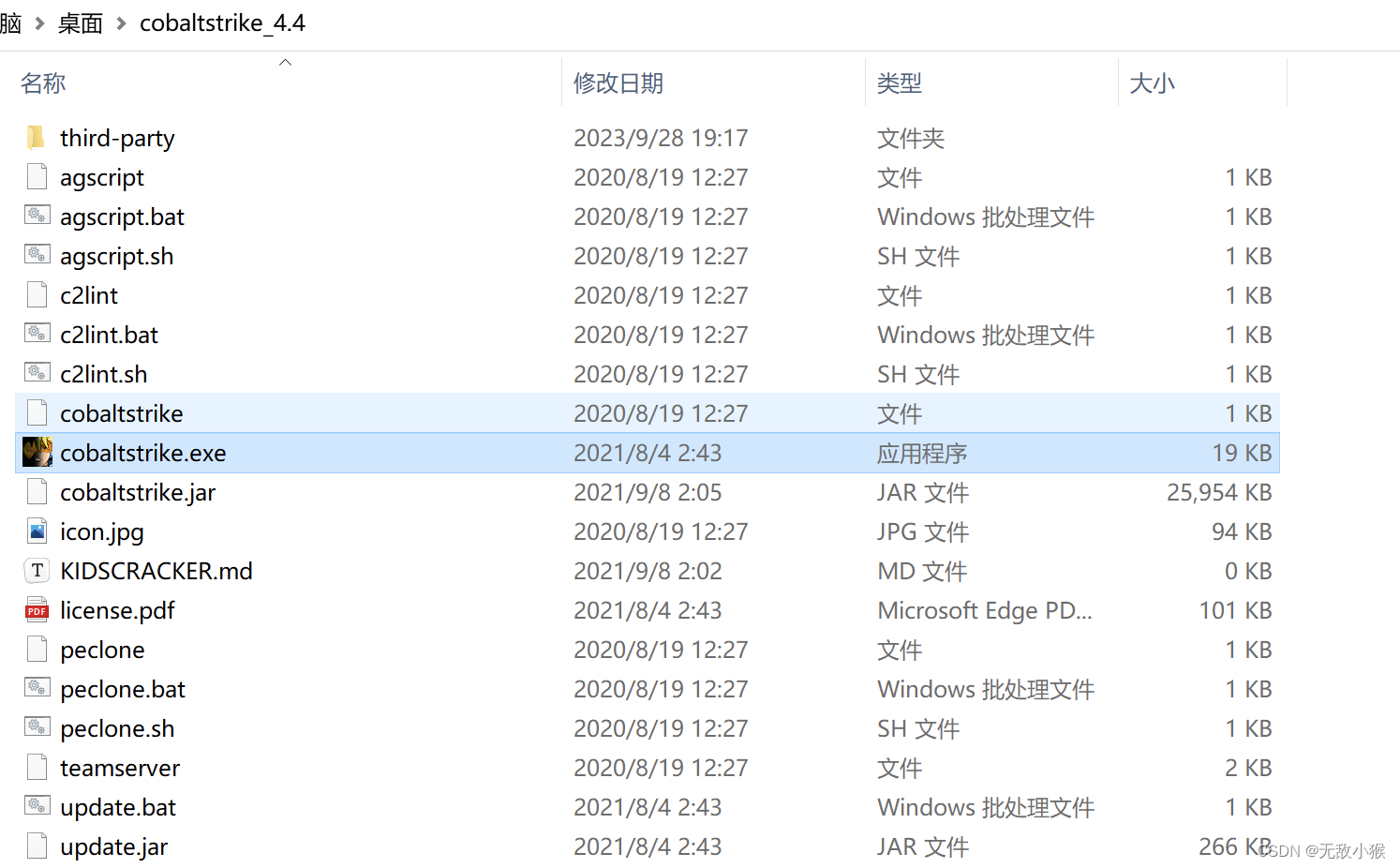 Cobalt Strike安装与使用_cobalt strike4.4-CSDN博客