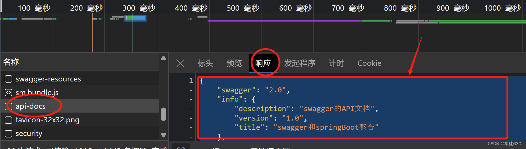 swagger + DOCWAY 一步导出为优雅完整的markdown、pdf接口文档-CSDN博客