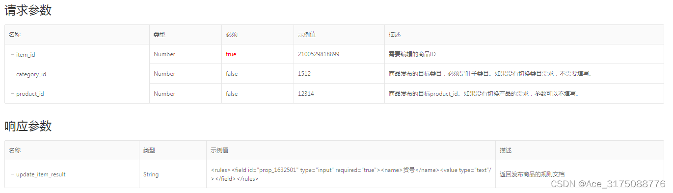 tmall.item.update.schema.get( 天猫编辑商品规则获取 )_请勿使用新版四合一编辑器数据,重新获取schema规则提交-CSDN博客