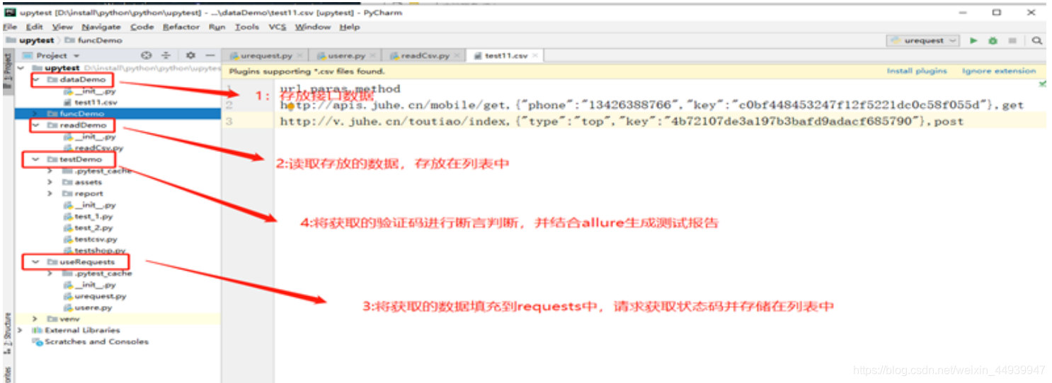 python中requests接口测试_pycharm request判断参数是否存在-CSDN博客