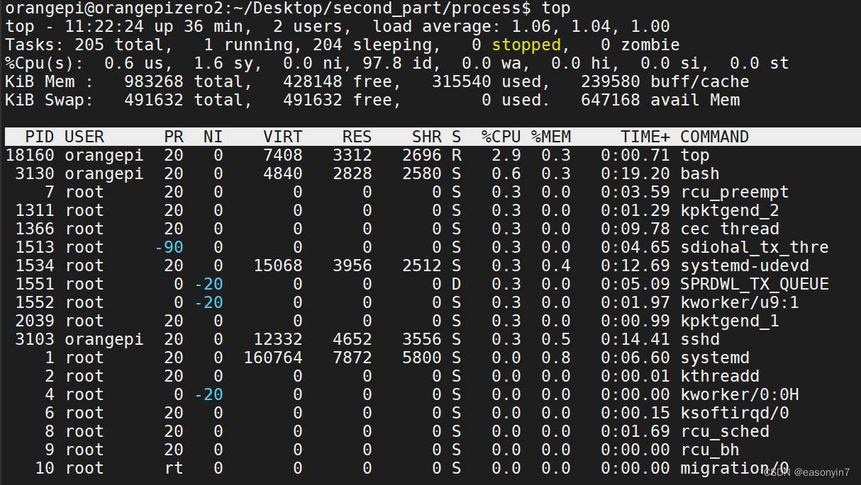 Linux C：进程及其相关API_linux c so怎样查看api-CSDN博客