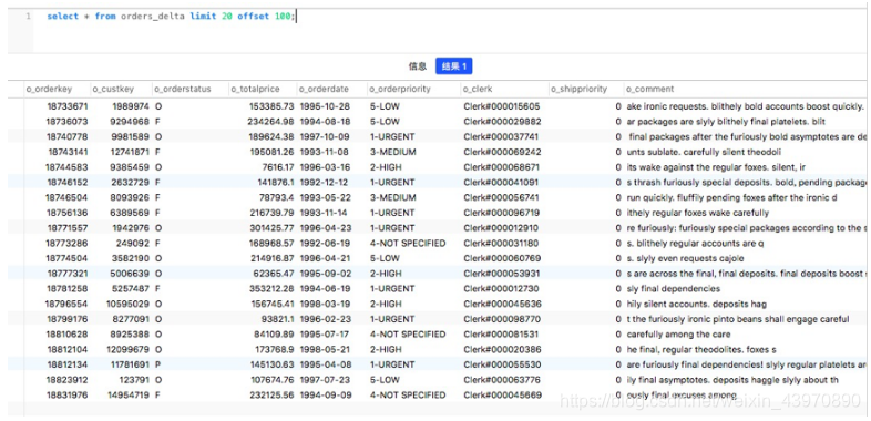 MaxCompute如何对SQL查询结果实现分页获取_odps limit-CSDN博客