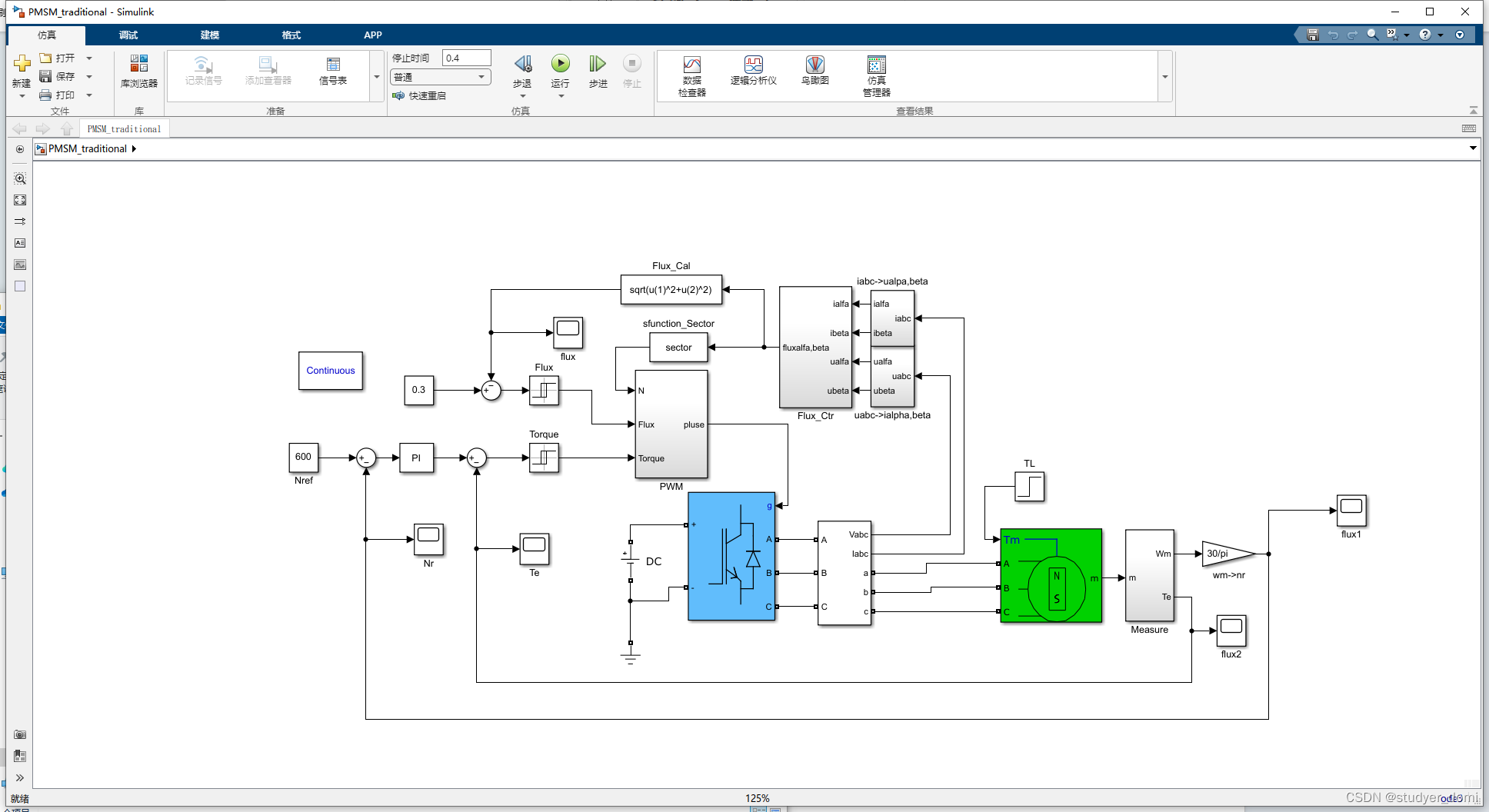 matlab simulink PMSM永磁电机DTC控制_matlab中同一个电机pmsm与bldc参数如何设置-CSDN博客