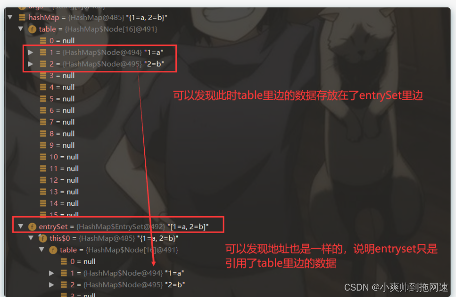 HashMap的内部类Node与Map的内部类Entry的关系以及Node与Entry、EntrySet三者之间的关系_hashmap node和entry区别-CSDN博客