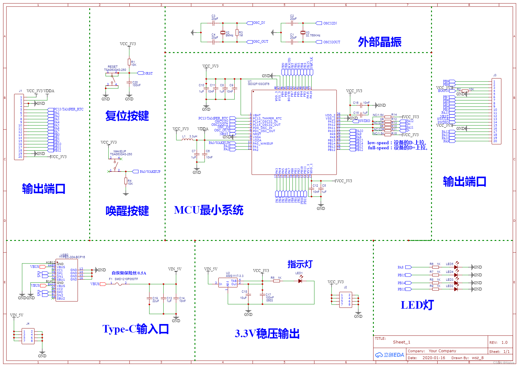 基于立创EDA（Altium Designer） STM32F103C8T6的系统板PCB设计_stm32f103c8t6核心板设计报告-CSDN博客