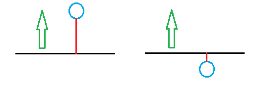 01 力反馈 OpenHaptics ConsoleExamples-FrictionlessPlane_openhaptics例程-CSDN博客