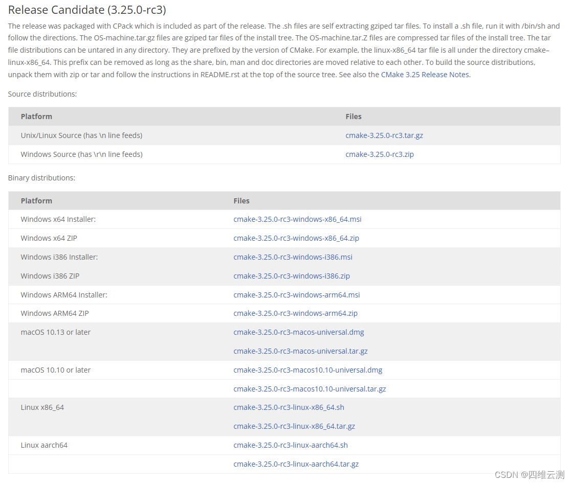 CMake+vcpkg配置项目并在Visual Studio中默认启用vcpkg_cmake项目禁用vcpkg-CSDN博客
