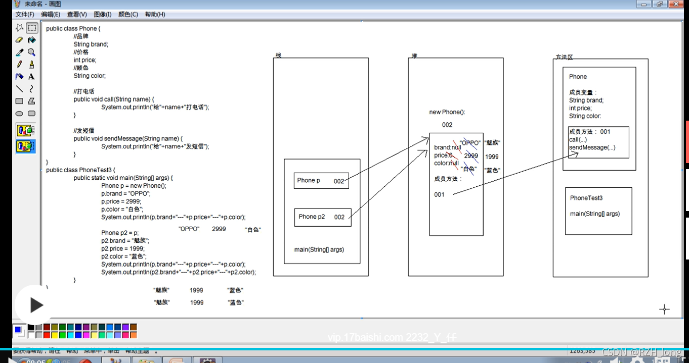 Java基础06类的成员变量和局部变量，类的内存图，this，构造方法类变量内存图 Csdn博客