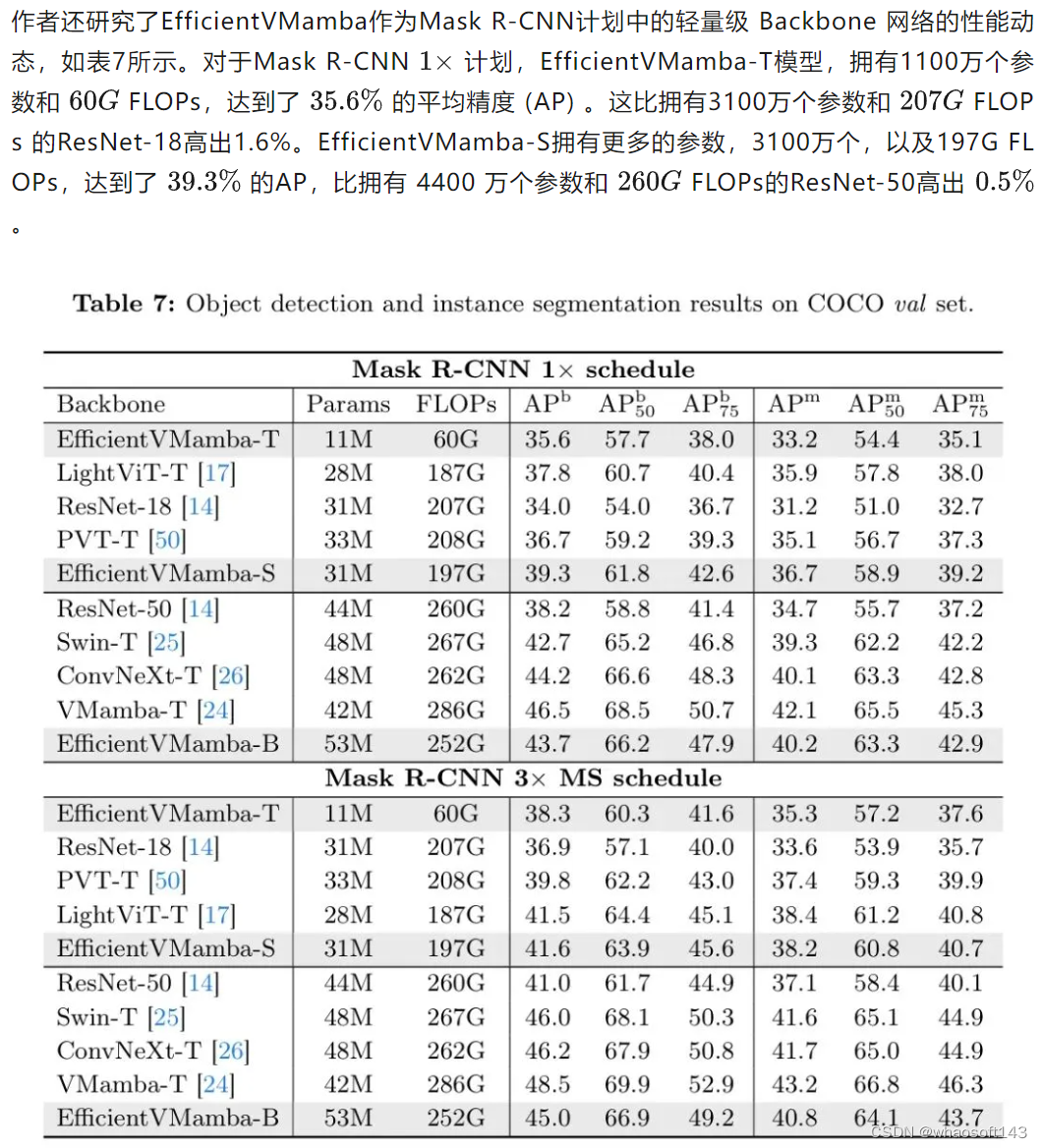 EfficientVMamba-CSDN博客