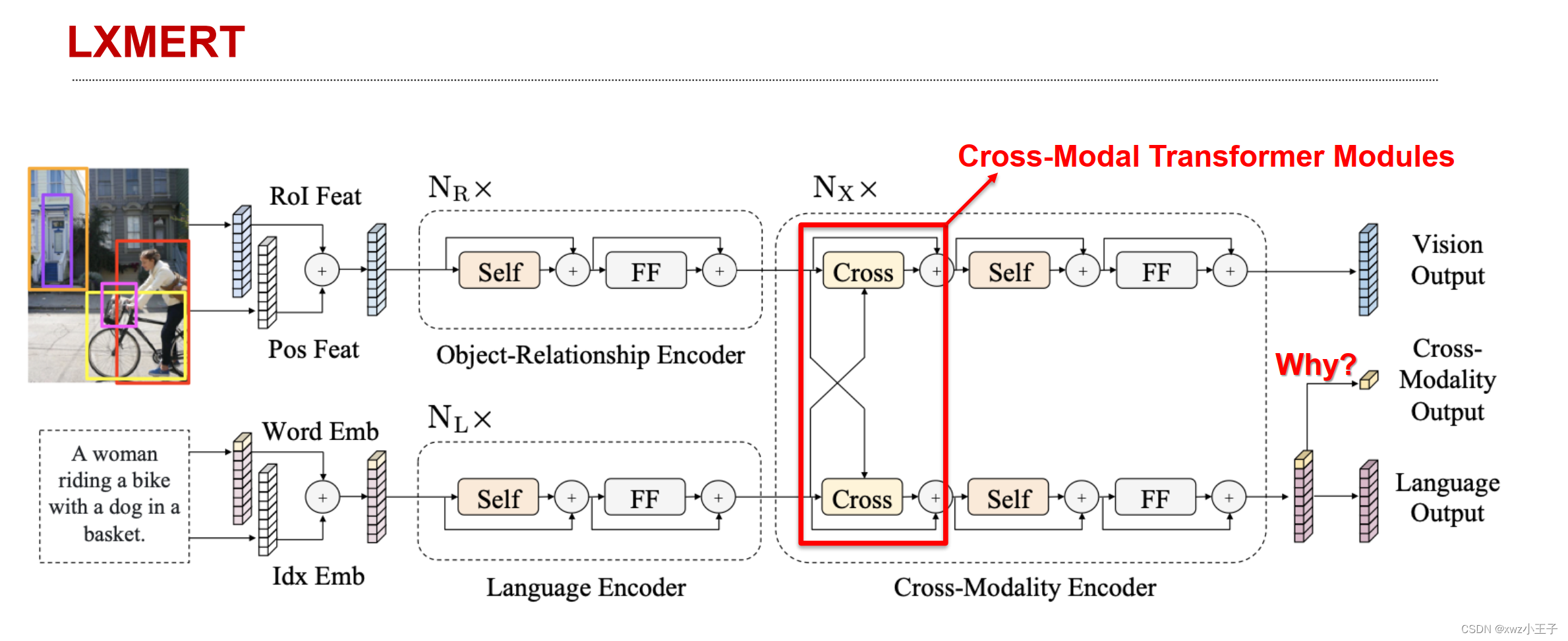 Multimodal Machine Learning day30-CSDN博客