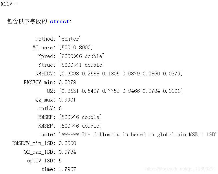 拓端tecdat|Matlab中的偏最小二乘法（PLS）回归模型，离群点检测和变量选择_plsr模型-CSDN博客