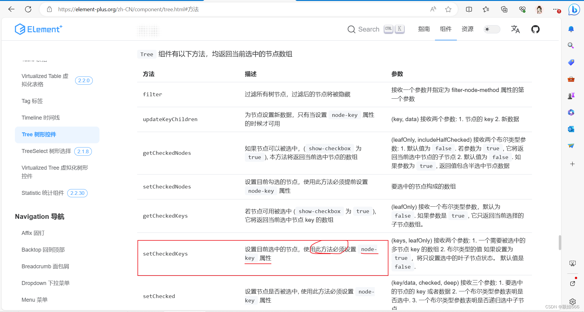 解决Vue中el-tree动态设置checkedKeys的挑战-CSDN博客