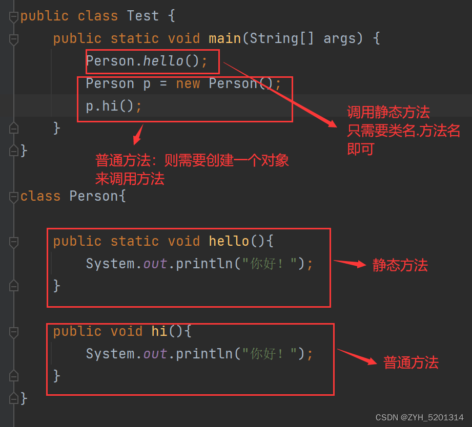 Java中static的作用及使用java Static静态变量的作用 Csdn博客