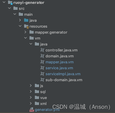 让若依生成的service、mapper继承mybatisPlus的基类_若依 mybatisplus生成代码改进-CSDN博客