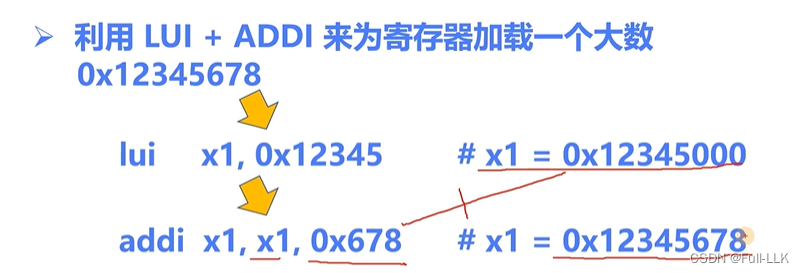 制作一个risc V的操作系统五 Risc V汇编语言编程四（伪指令和指令 Addi 基于算数运算实现的相关伪指令 Addi指令的局限性