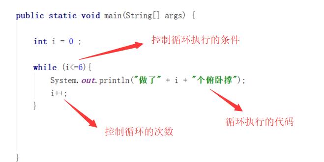 Java循环结构之while循环练习java中while循环的练习 Csdn博客