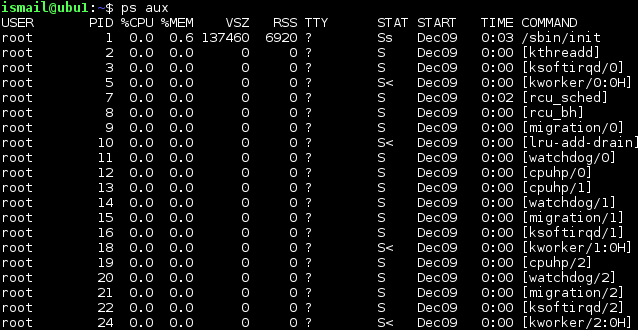 linux mmap 示例_带有示例Linux Kill Process教程-CSDN博客