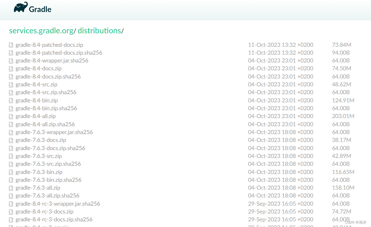Android studio 的gradle配置-CSDN博客