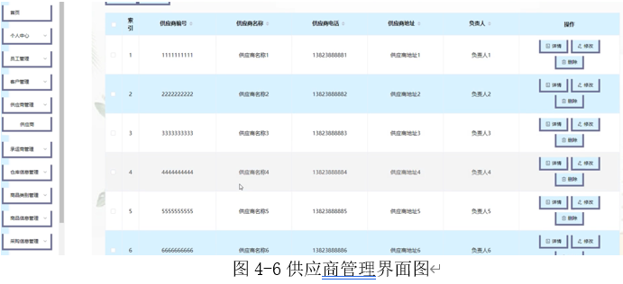 42.智慧超市进销存管理信息系统的设计与实现|Springboot+ Mysql+Java+ B/S结构(可运行源码+数据库+设计文档)商品 ...