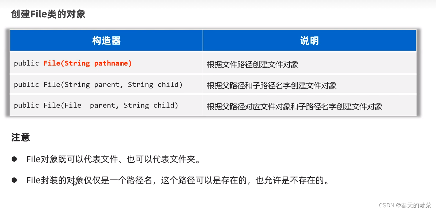 【java】【高级拓展3】File&&I/O流_commons-io-2.13.0 源码-CSDN博客