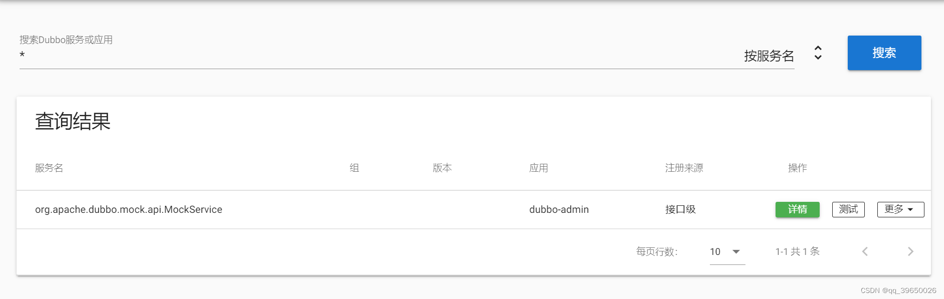 Dubbo-Admin启动后，再启动项目报错java.lang.ClassNotFoundException: io.netty.util.concurrent.DefaultPromise ...