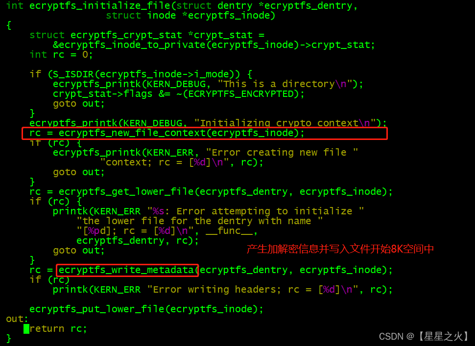 linux内核中ecryptfs模块分析-CSDN博客