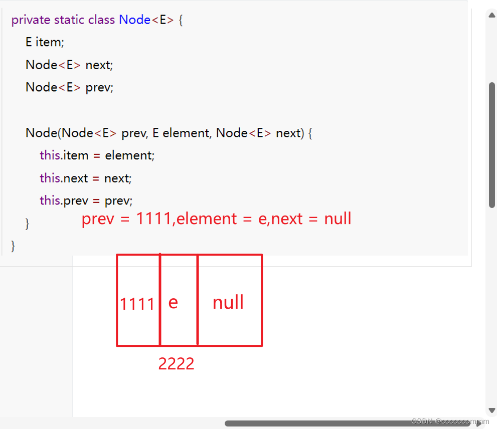 JAVA容器LinkedList底层源码分析①_linkedlist add和addlast-CSDN博客