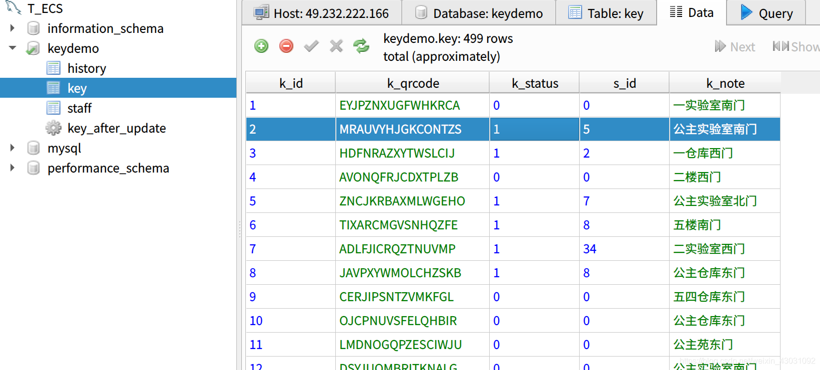 数据库客户端之HeidiSQl、MeowSQL、DBeaver、Navicat、Antares、sqlectron_heidisql和 ...