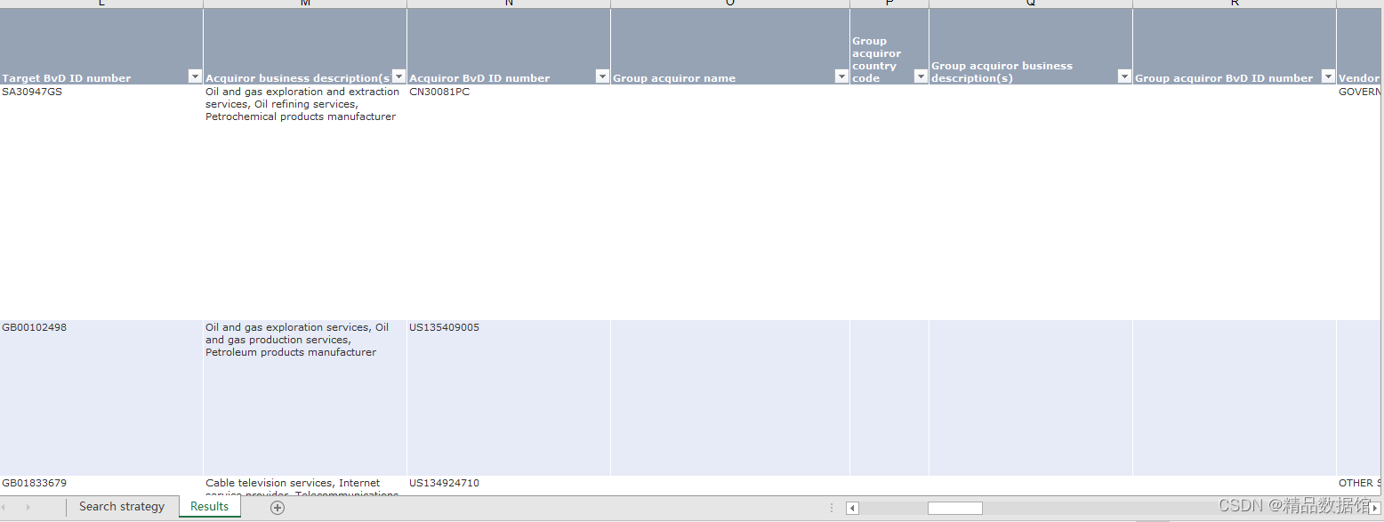 1997-2023年中国企业跨国并购数据Zephyr数据库-CSDN博客