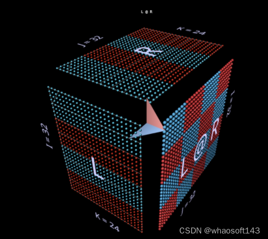 Pytorch~mm-CSDN博客