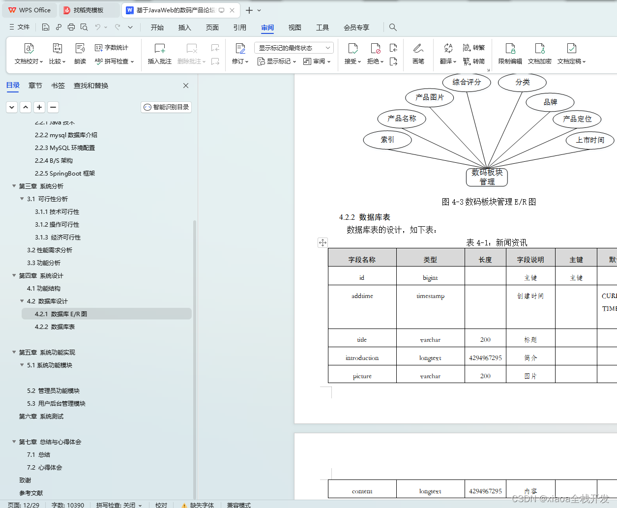 基于javaweb的数码产品论坛bbs网站系统设计与实现 毕业论文答辩ppt项目源码及数据库文件演示视频 Csdn博客