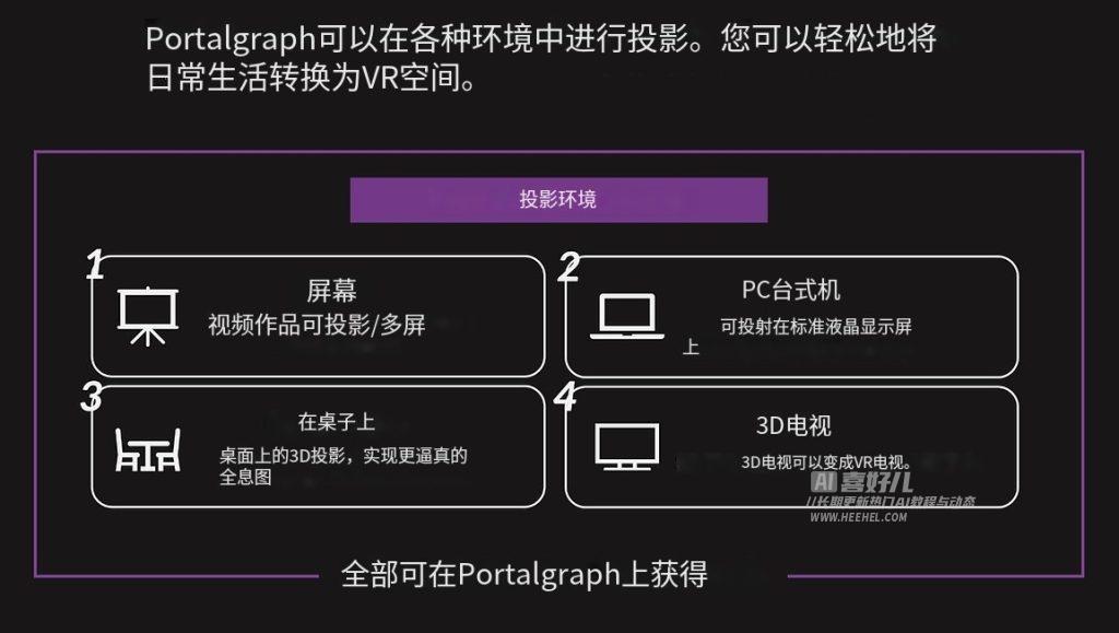 Portalgraph VR空间投影仪：可以将VR空间投射到任意平面上的新型VR投影技术-CSDN博客