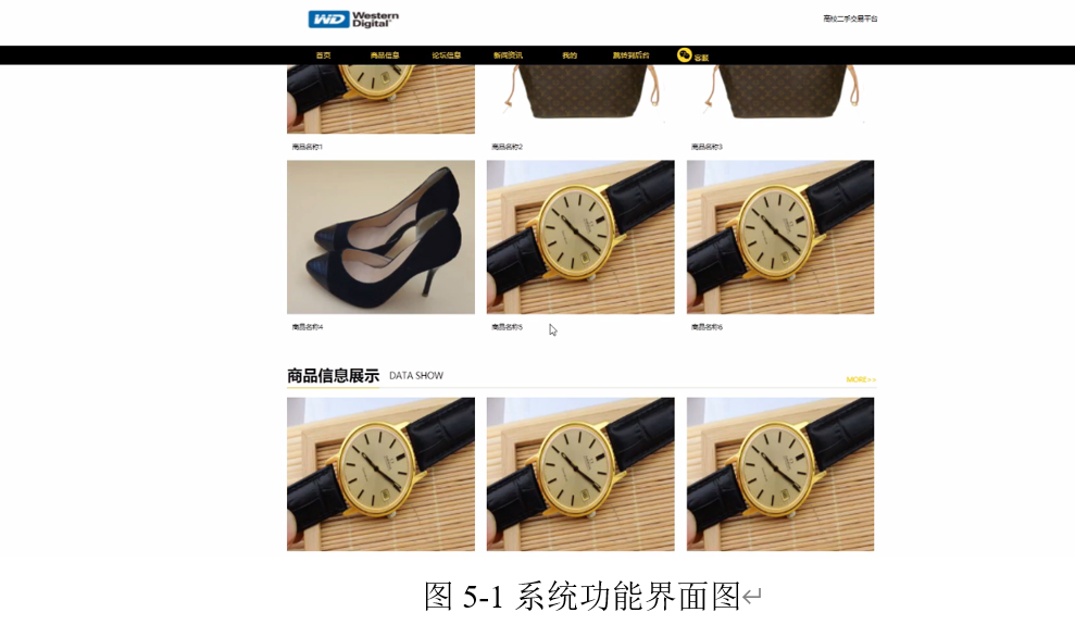 3高校二手交易平台基于jsp技术 Mysqljava Bs结构的高校二手交易平台设计与实现可运行源码数据库设计文档高校二手交易平台的设计与实现架构 Csdn博客