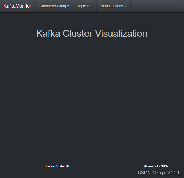 kafka监控工具对比 kafka eagle kafka offsetmonitor国内安装 及普罗米修斯脚本_kaka-eagle-CSDN博客