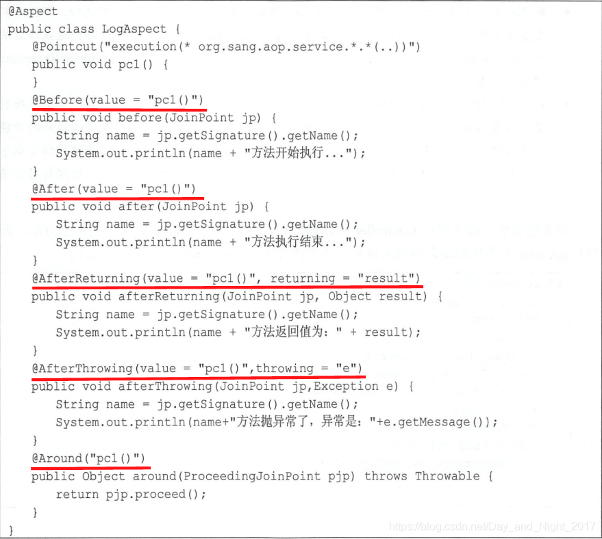 Spring boot+Vue全栈开发---Aop_springboot+vue2怎么使用aop-CSDN博客
