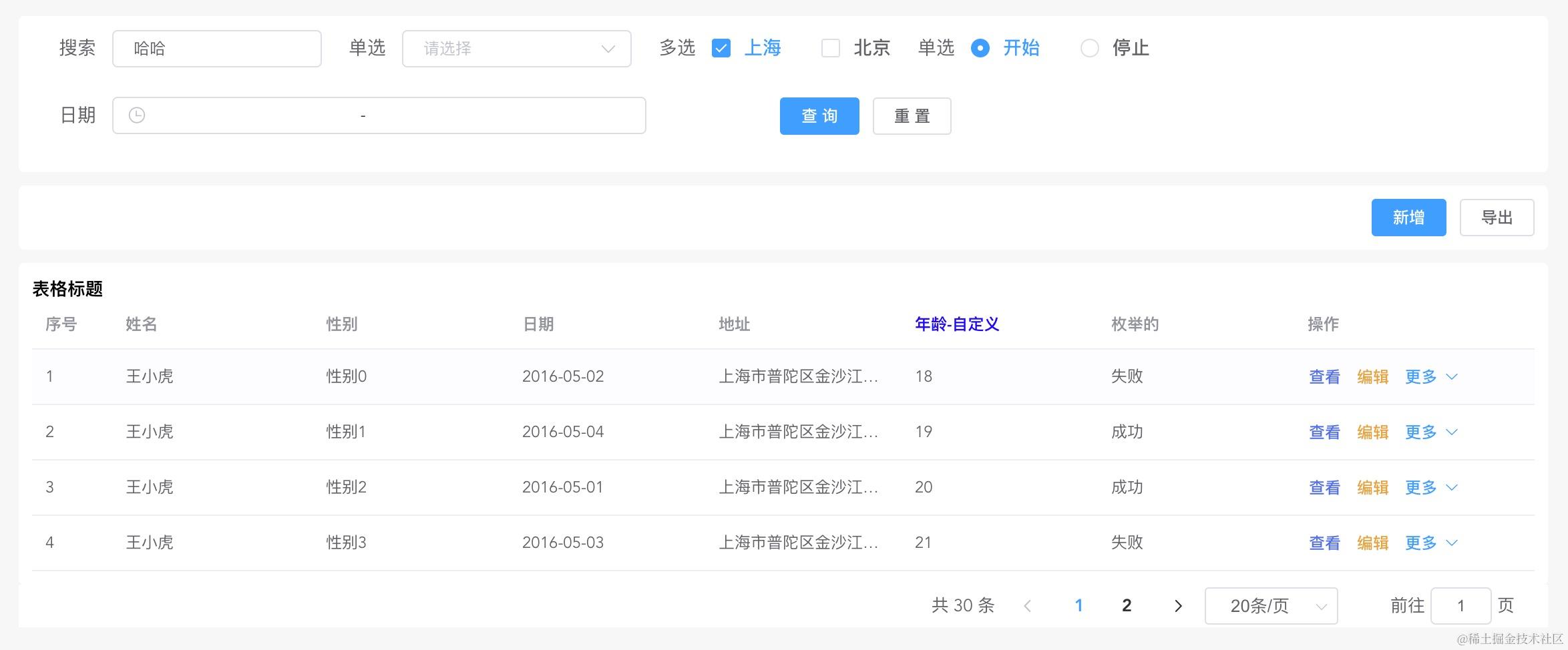 还在写重复的增删改查的重复代码？还在重复写ajax请求？vue2element Ui实现常规后台查询展示页面来了element Ui Vue2新增界面可以修改界面数据信息验证数据重复了